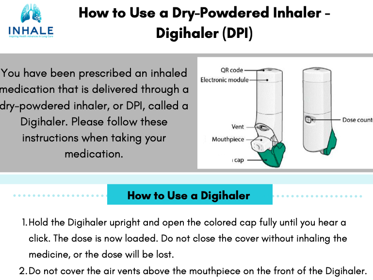 Inhaler Education Toolkit – INHALE