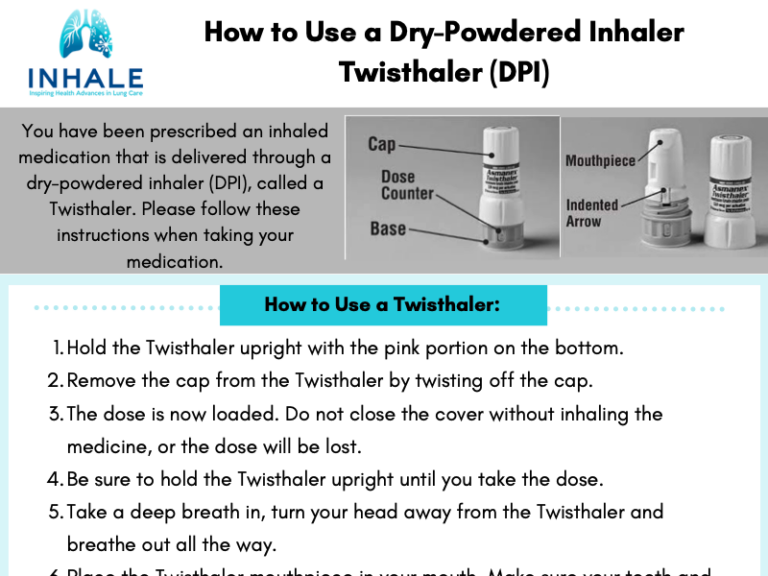 Twisthaler Dry Powdered Inhaler – Patient Instructions – INHALE