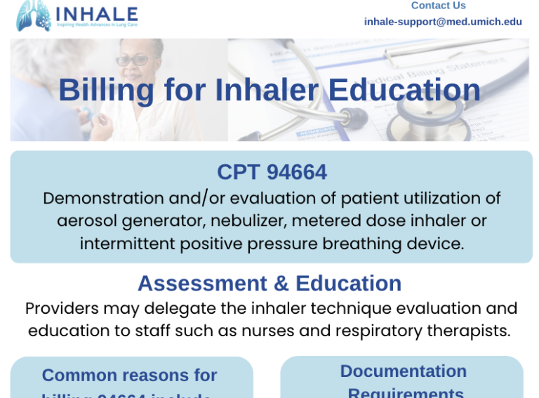 Inhaler Education Toolkit – INHALE