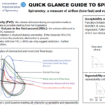 Inhaler Education Toolkit – INHALE