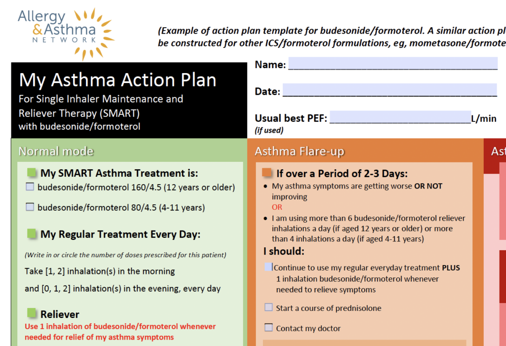 SMART – My Asthma Action Plan – AAN – INHALE