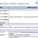 Inhaler Education Toolkit – INHALE