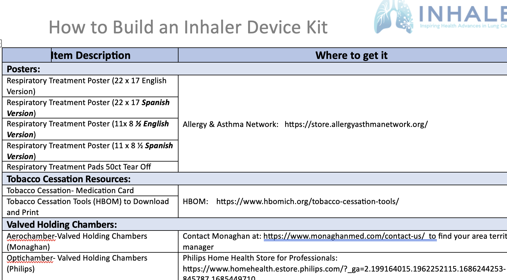 Inhaler Education Toolkit – INHALE