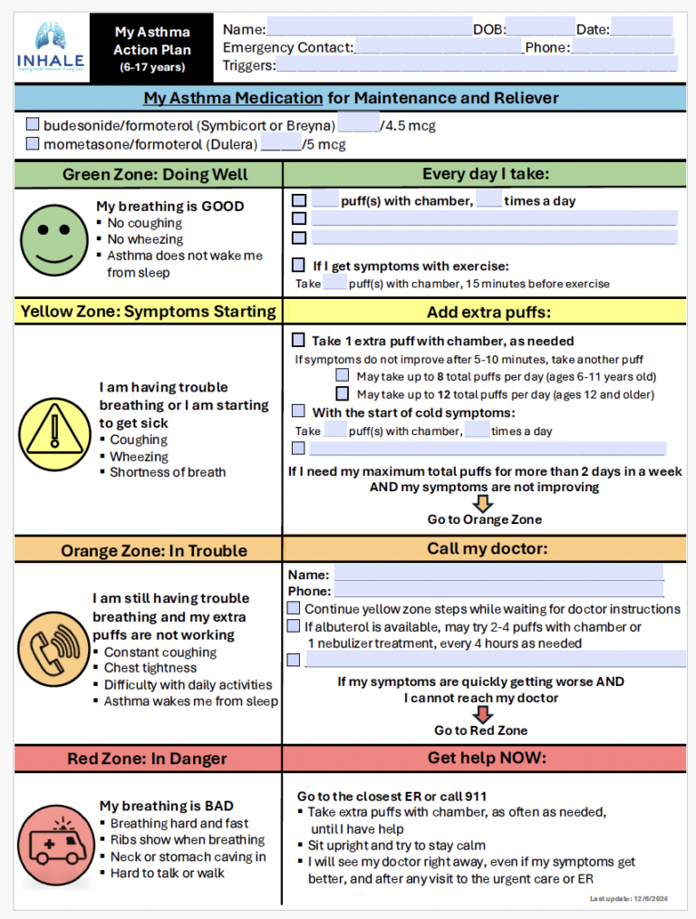 SMART Asthma Action Plan – 6-17 Years – INHALE