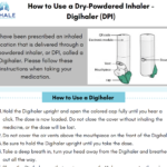 Inhaler Education Toolkit – INHALE